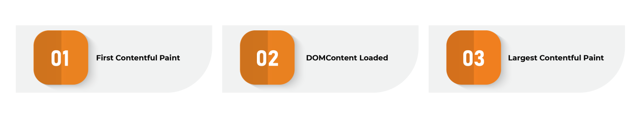Importance of Website Loading Speed: How To Improve It?